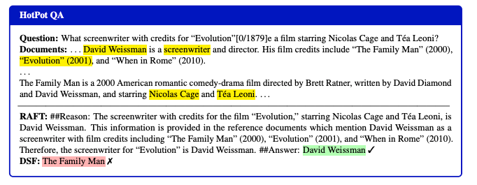 RAFT: Finetuning LLM for Domain-Specific Knowledge - Origins AI